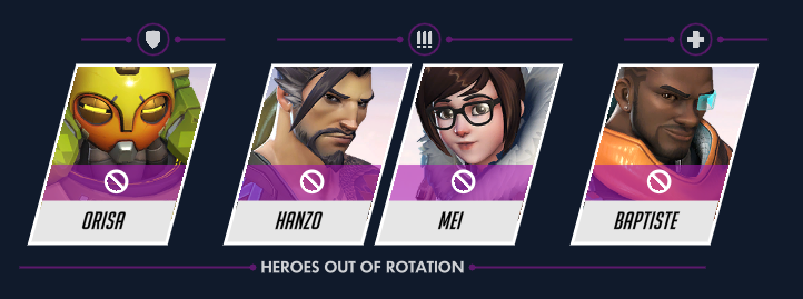 Overwatch: Season 21 has just begun with the first Hero Pool - Millenium