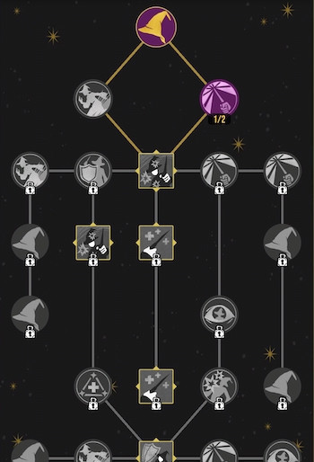 Harry Potter Wizards Unite: Professor, talent tree, skills - Millenium