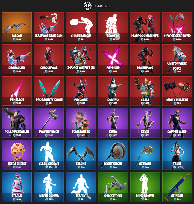 What's in the Fortnite Item Shop today? Cuddlepool and Ravenpool are ...