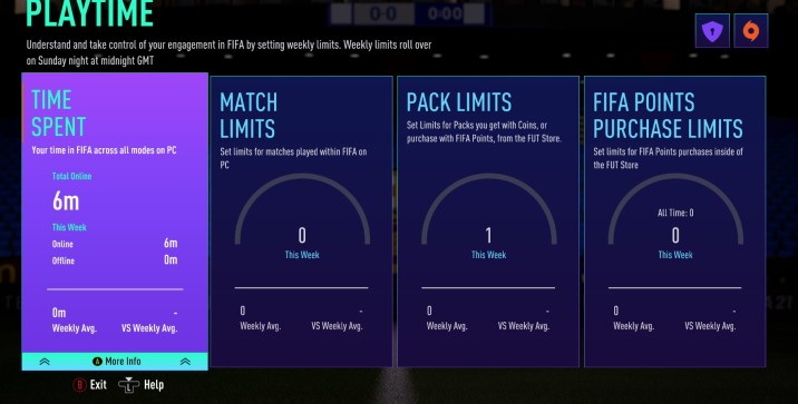 FIFA 21: EA Play, What Is It? - Millenium