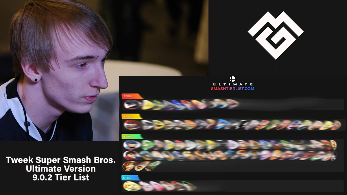 Tweek Super Smash Bros. Ultimate Version 9.0.2 Tier List - Millenium