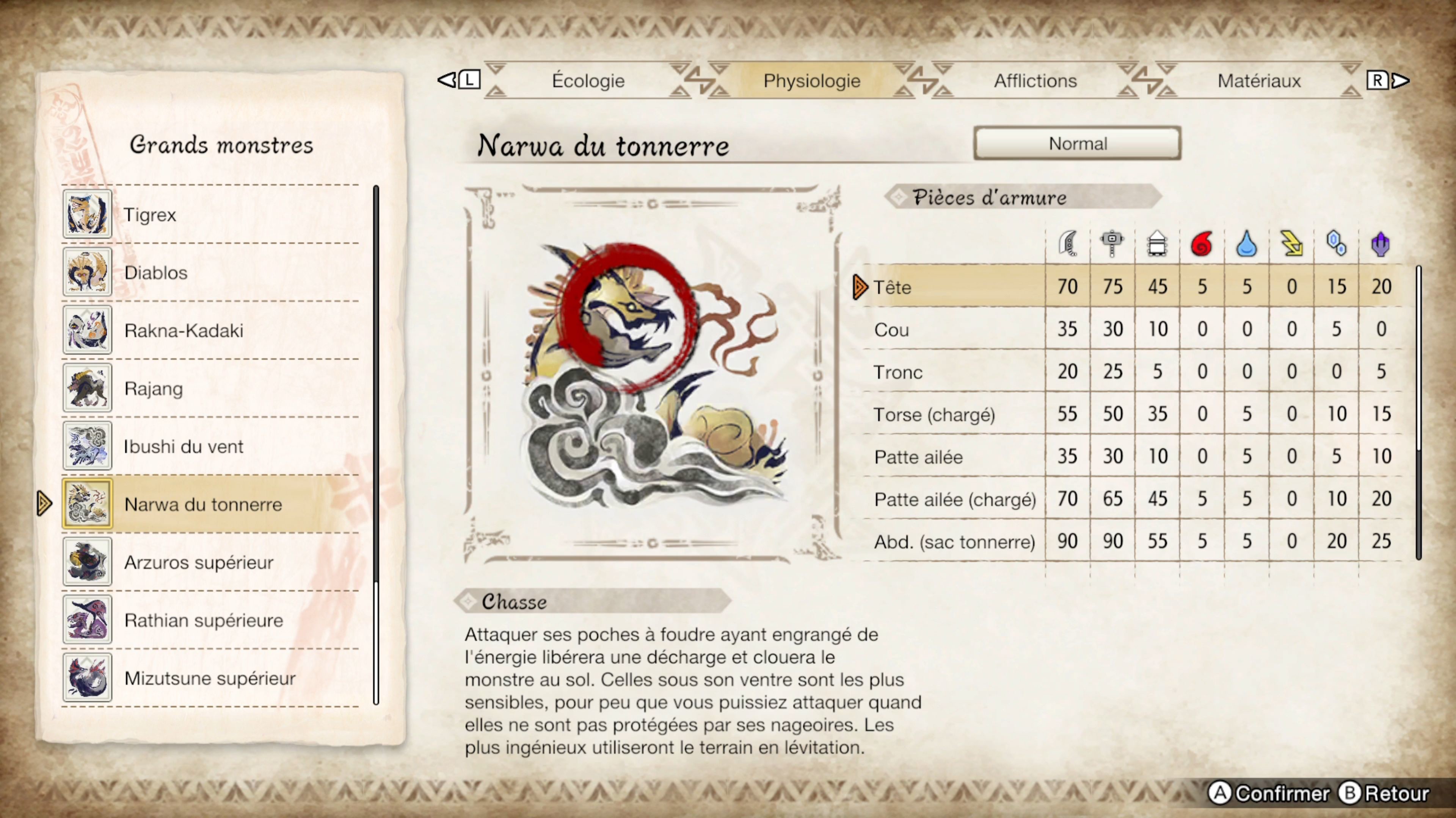 Monster Hunter Rise: How To Defeat Thunder Serpent Narwa - Millenium