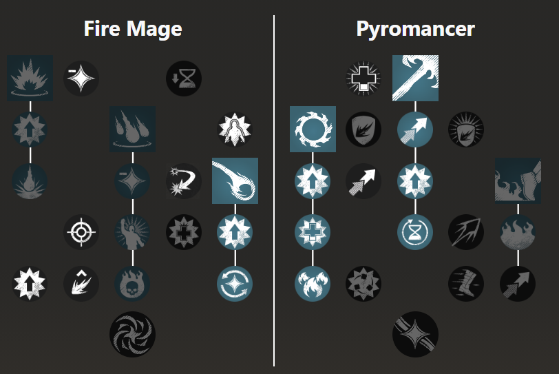 New World Fire Staff Guide: Builds & Gameplay Tips - Millenium