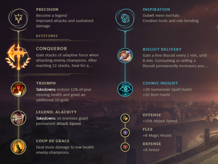 League Of Legends S12 Jarvan Iv Jungle Build Guide Millenium