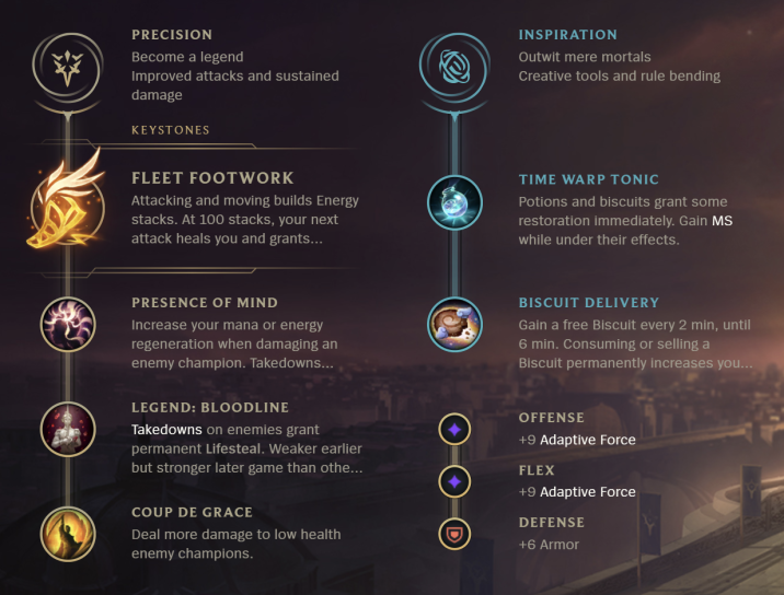 League of Legends S12: Jhin ADC Build Guide - Millenium