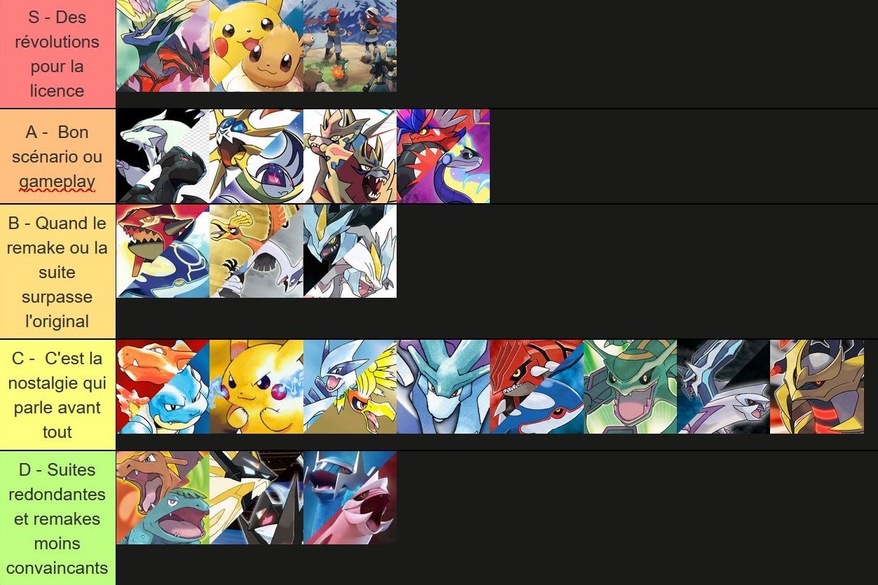 We've ranked the Pokémon games from worst to best! - Millenium