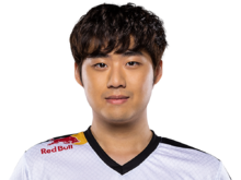 LoL, LCS Spring Split 2020 — Evil Geniuses Players & Roster - Millenium