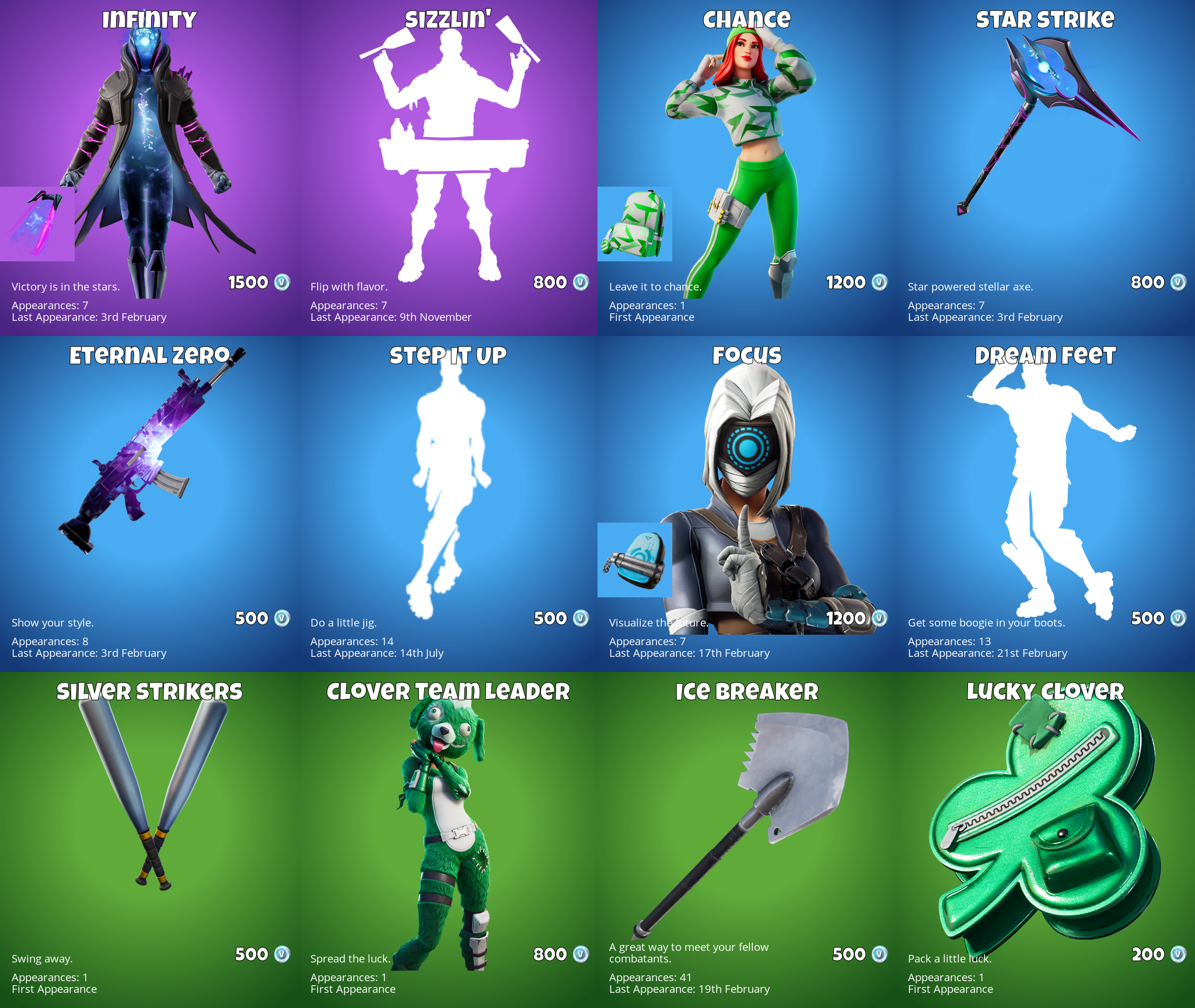 What is in the Fortnite Item Shop today? Chance & Clover Team Leader ...