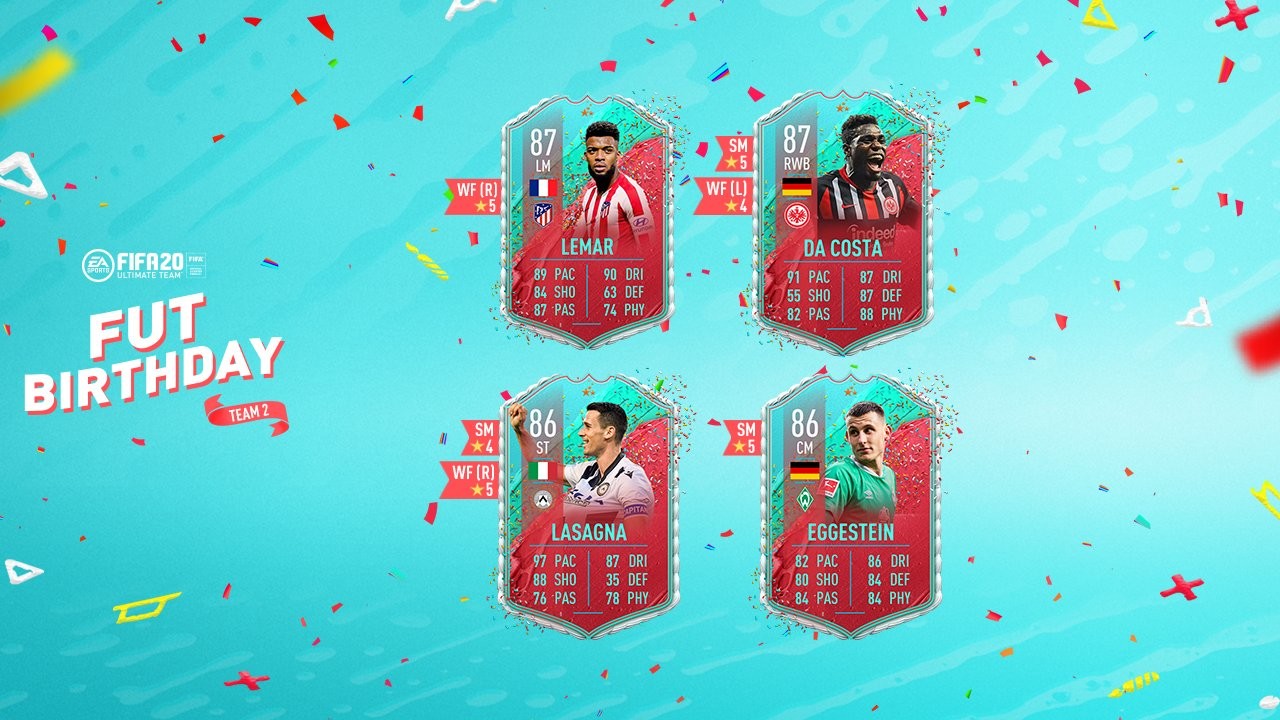 FUT 20: FUT Birthday Promotion, Everything You Need To Know - Millenium