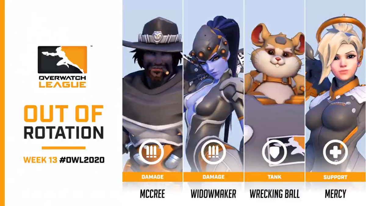 Overwatch League: Week 13 Hero Pool Rotation - Millenium