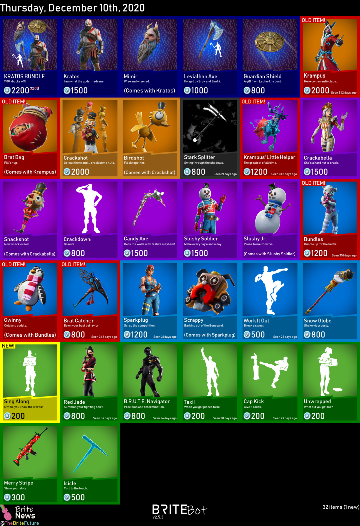 What's in the Fortnite Item Shop today? Bundles is back on December 10 ...
