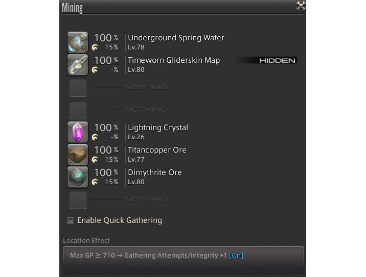 How to get Treasure Maps every day in FFXIV - Millenium