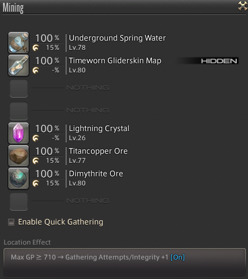 How to get Treasure Maps every day in FFXIV - Millenium