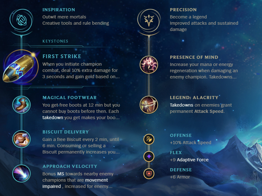 League of Legends S12: Senna Support Build Guide - Millenium