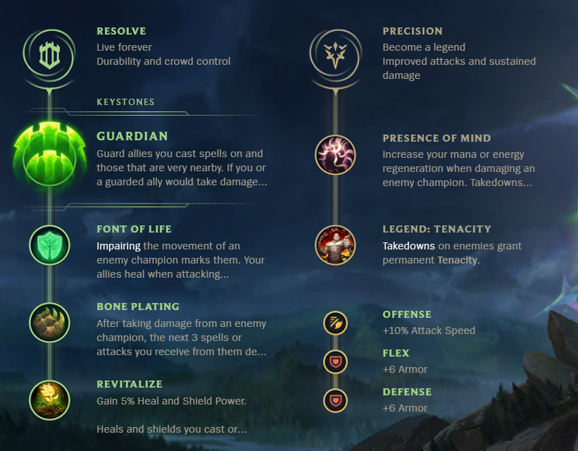 League of Legends S12: Taric Support Build Guide - Millenium