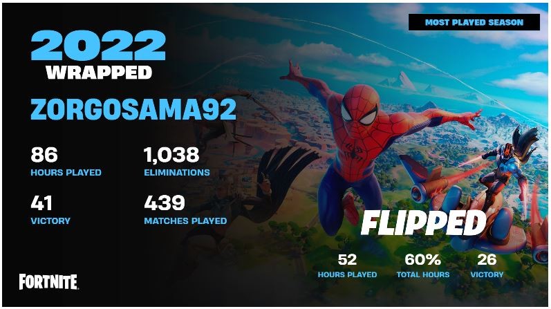 Fortnite Wrapped 2022: how many top 1s and hours of play for you this ...