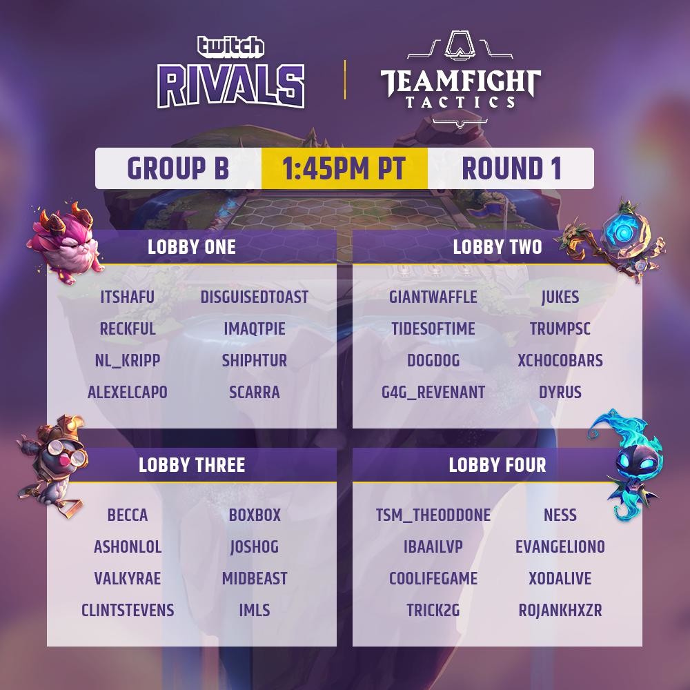 LoL, TFT, Teamfight Tactics Showdown: results, schedule, ranking ...