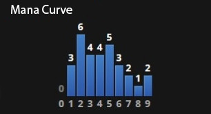 Hearthstone Arena, Beginner's Guide #3 - Millenium