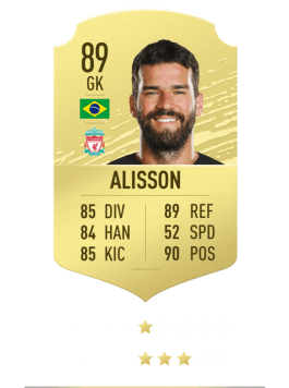 FIFA 20: Top 100 cards in FUT - Millenium