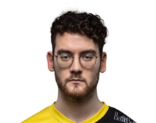 LoL, LCS Spring Split 2020 — Cloud9 Players & Roster - Millenium