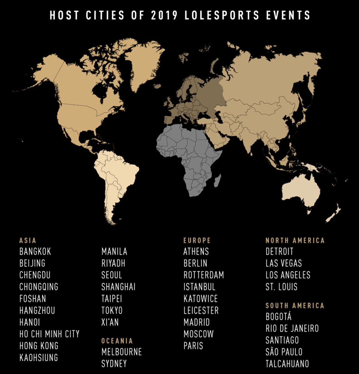 LoL: Riot Games merge LMS and LST into PCS - Millenium