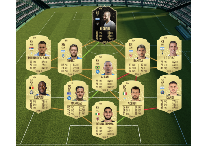 FUT 20: Ferland Mendy FUTMAS Card, Solution to the SBC - Millenium