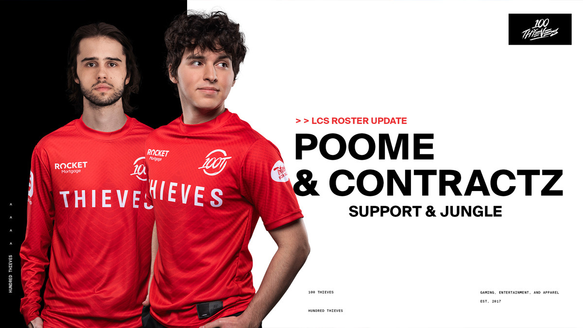 LoL LCS 2020 Summer Split: Meteos and Stunt benched, Poome and ...