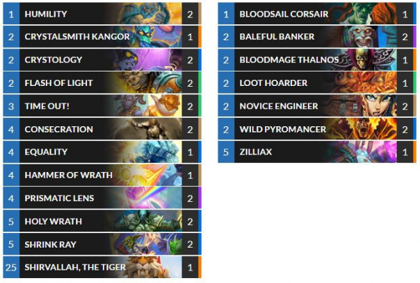 Week 2 - Hearthstone Grandmasters, Specialist format decks of each week ...