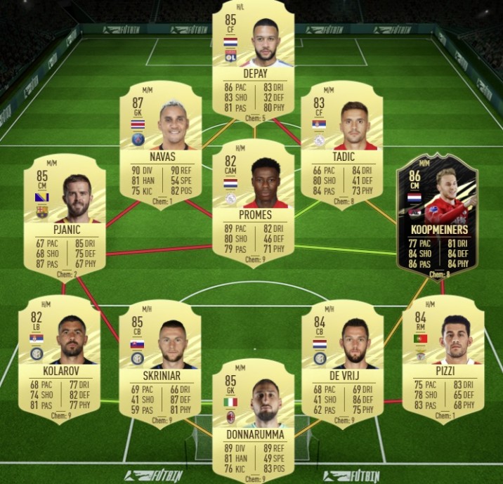 How To Complete Kylian Mbappes February Potm Sbc In Fut 21 Millenium