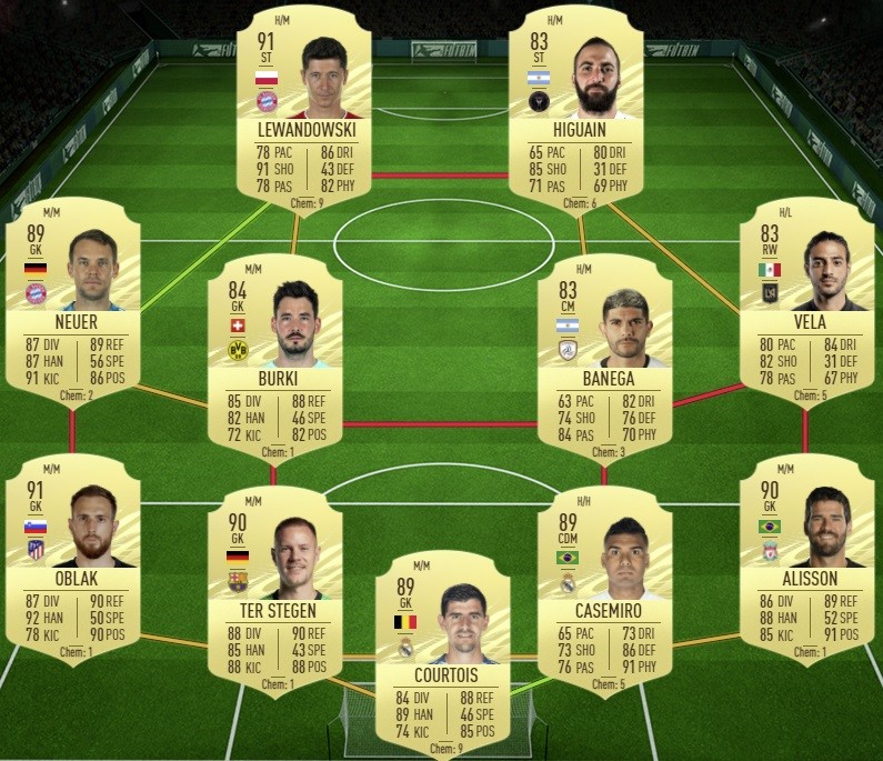 How To Complete Kylian Mbappes February Potm Sbc In Fut 21 Millenium