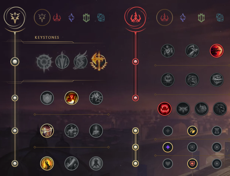 LoL Guide: Gwen Top S11 — Build, Runes, Tips and Tricks - Millenium