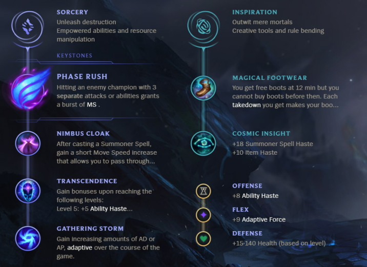 League of Legends S12: Vladimir Mid Build Guide - Millenium