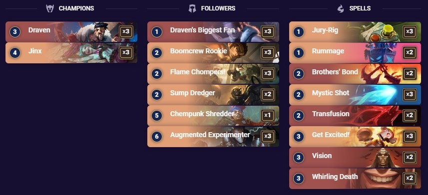 Legends of Runeterra, LoR: Ranked Decks Tier List - Millenium