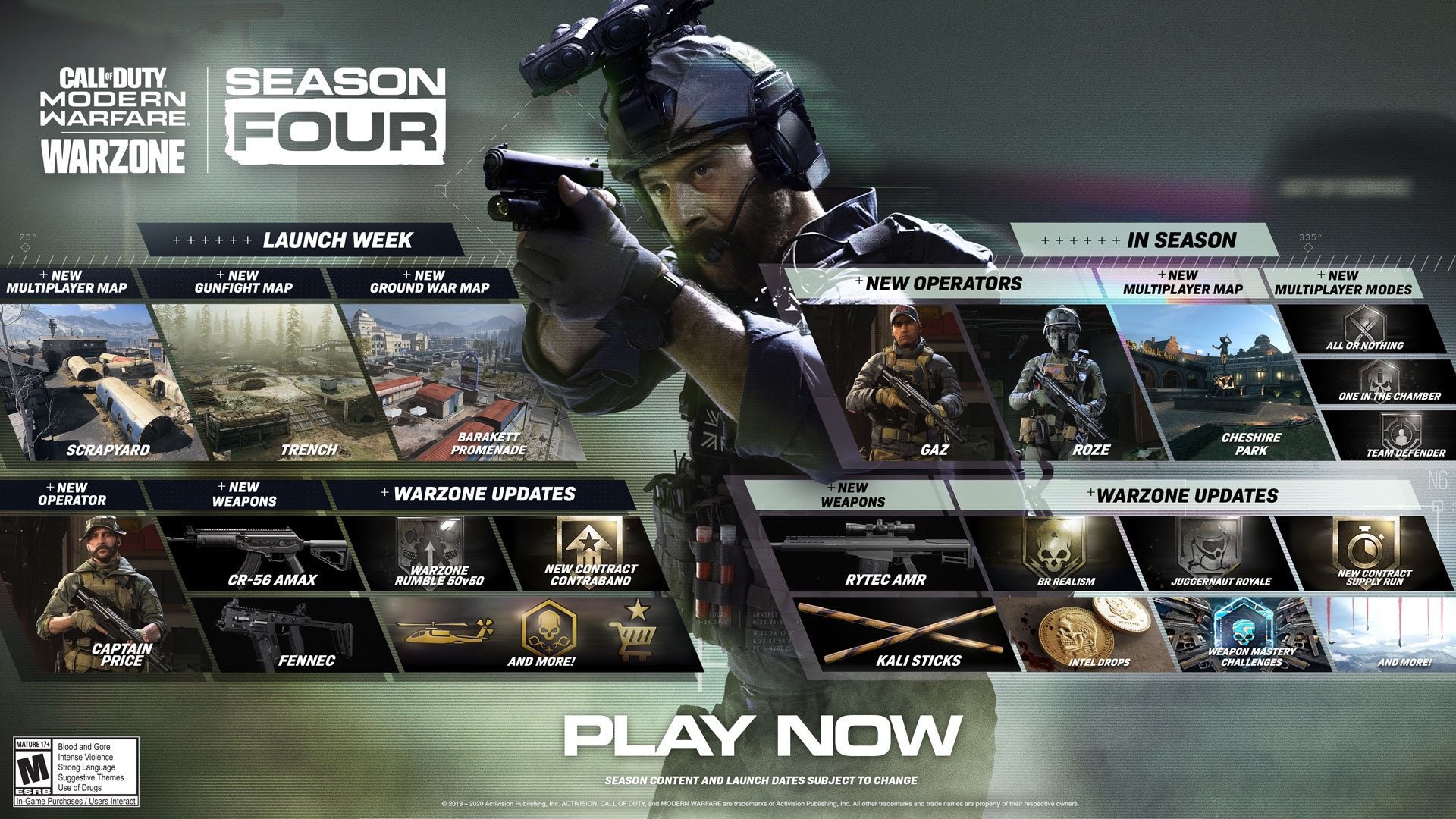 Modern Warfare and Warzone: Season 4 Roadmap unveiled - Millenium
