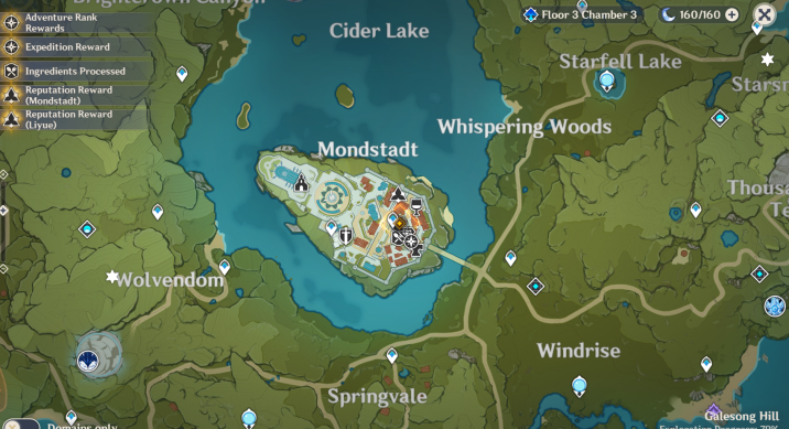 Genshin Impact: Beginner's Guide with Tips and Tricks - Millenium