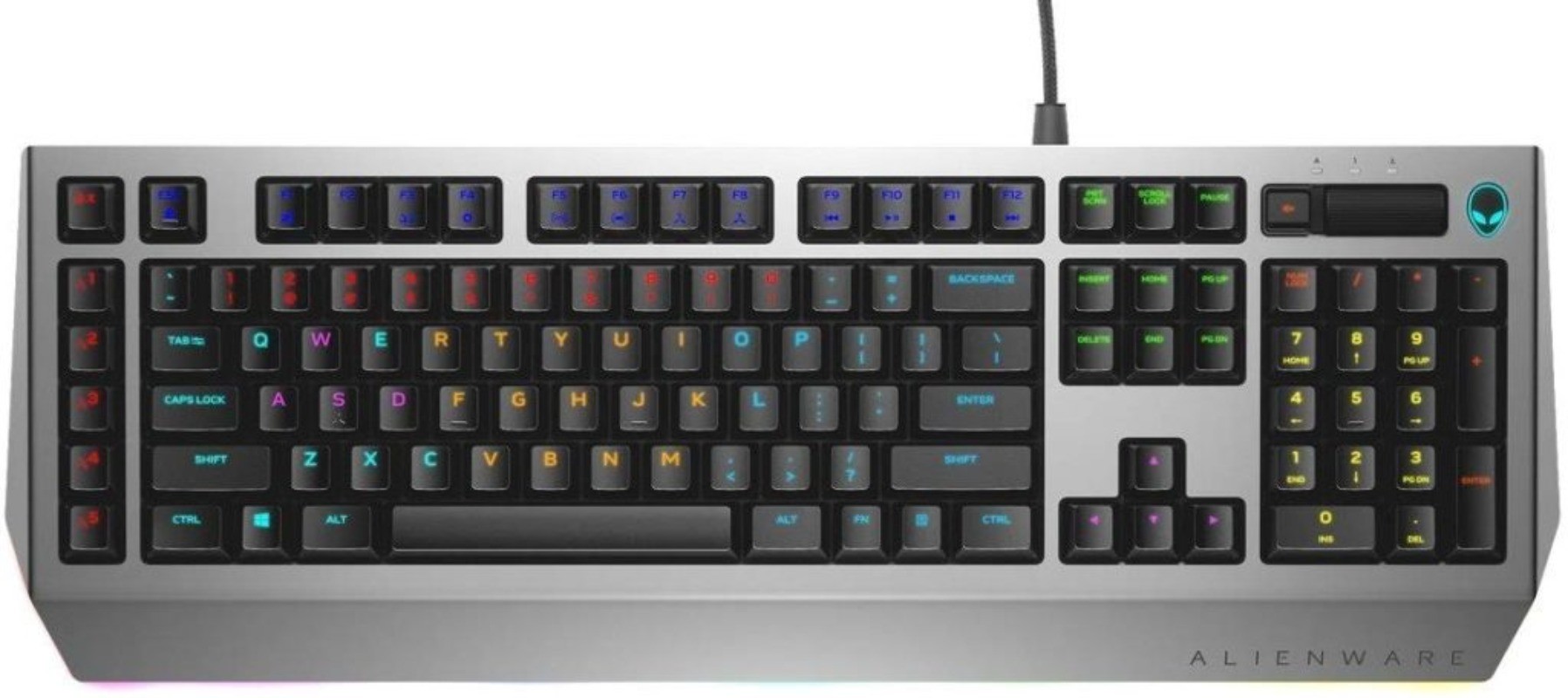 The best competitive gaming keyboards in 2020 - Millenium