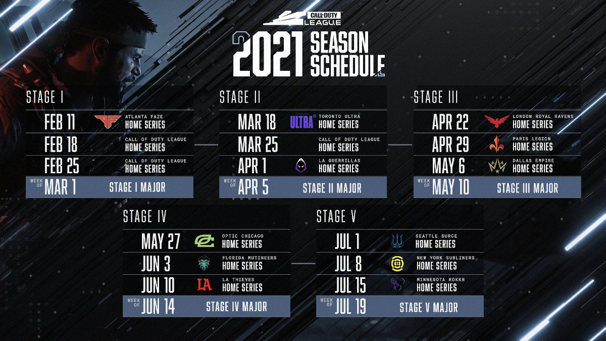 Call of Duty League 2021: Home Series Schedule, Events, Dates - Millenium