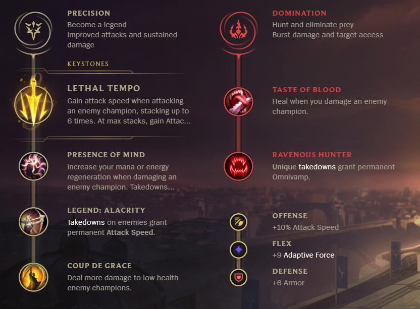 League of Legends S12: Varus ADC Build Guide - Millenium