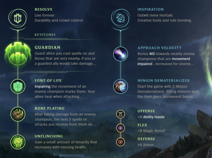 League of Legends S12: Blitzcrank Support Build Guide - Millenium