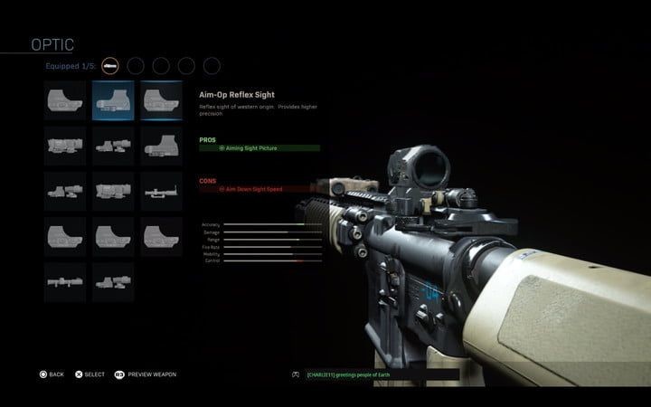 Call of Duty: Modern Warfare: Weapon Customisation & Gunsmith Explained ...