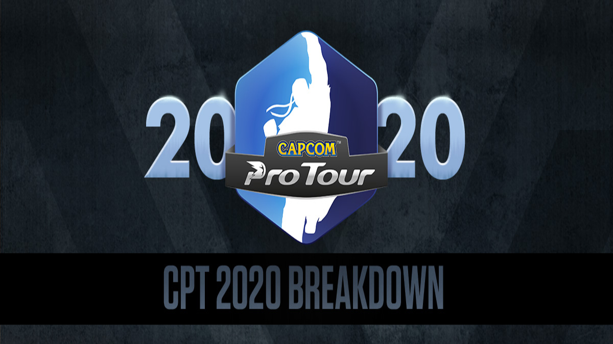 Capcom announces Capcom Cup 2020 Street Fighter V - Millenium