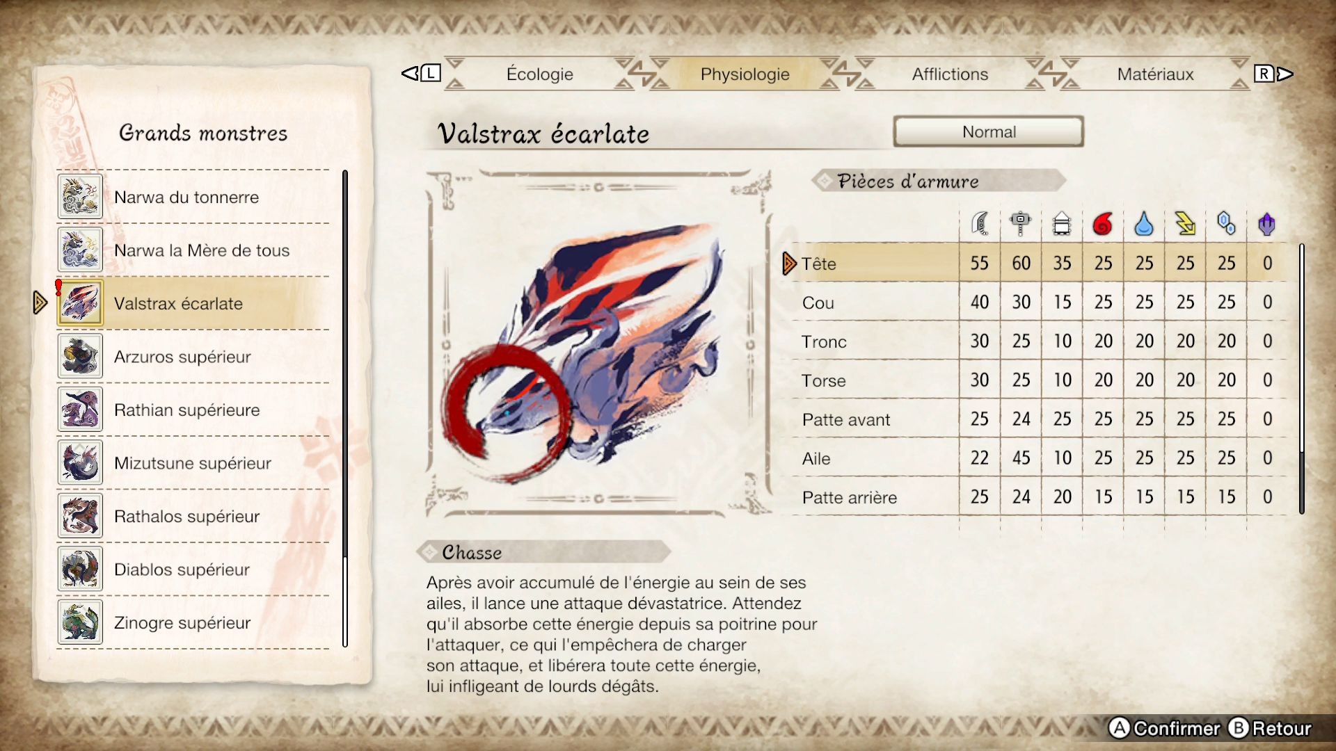 Monster Hunter Rise: How To Defeat Valstrax - Millenium