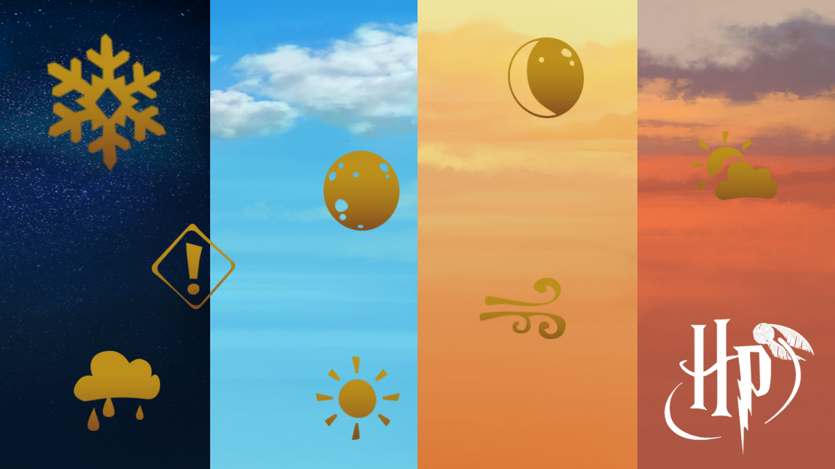 Harry Potter Wizards Unite: Weather and creatures, Foundables - Millenium