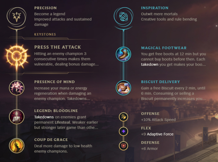 League of Legends S12: Lucian Mid Build Guide - Millenium