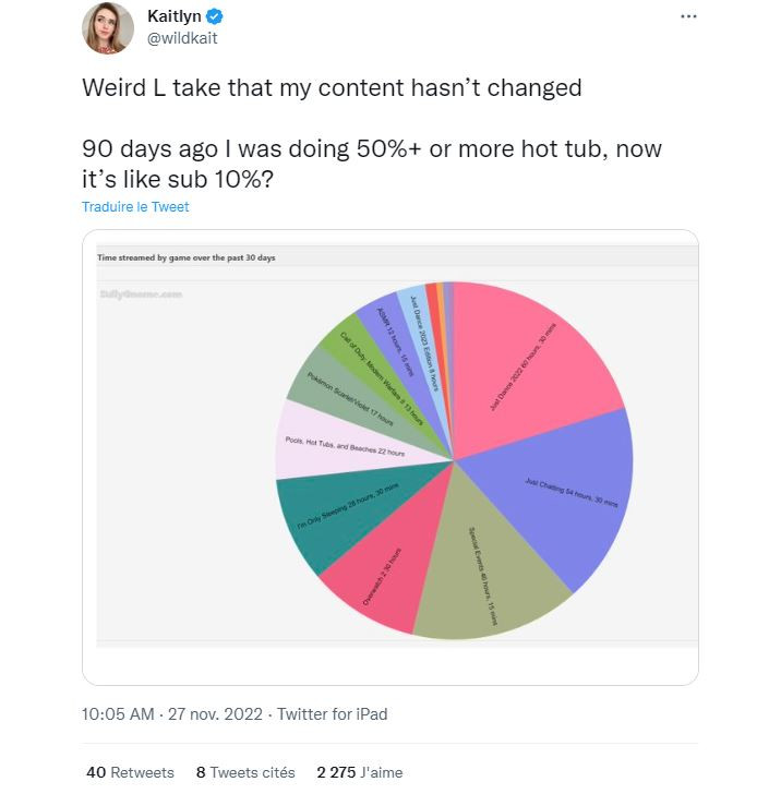 Twitch: Amouranth earns even more money than before and it's not thanks ...