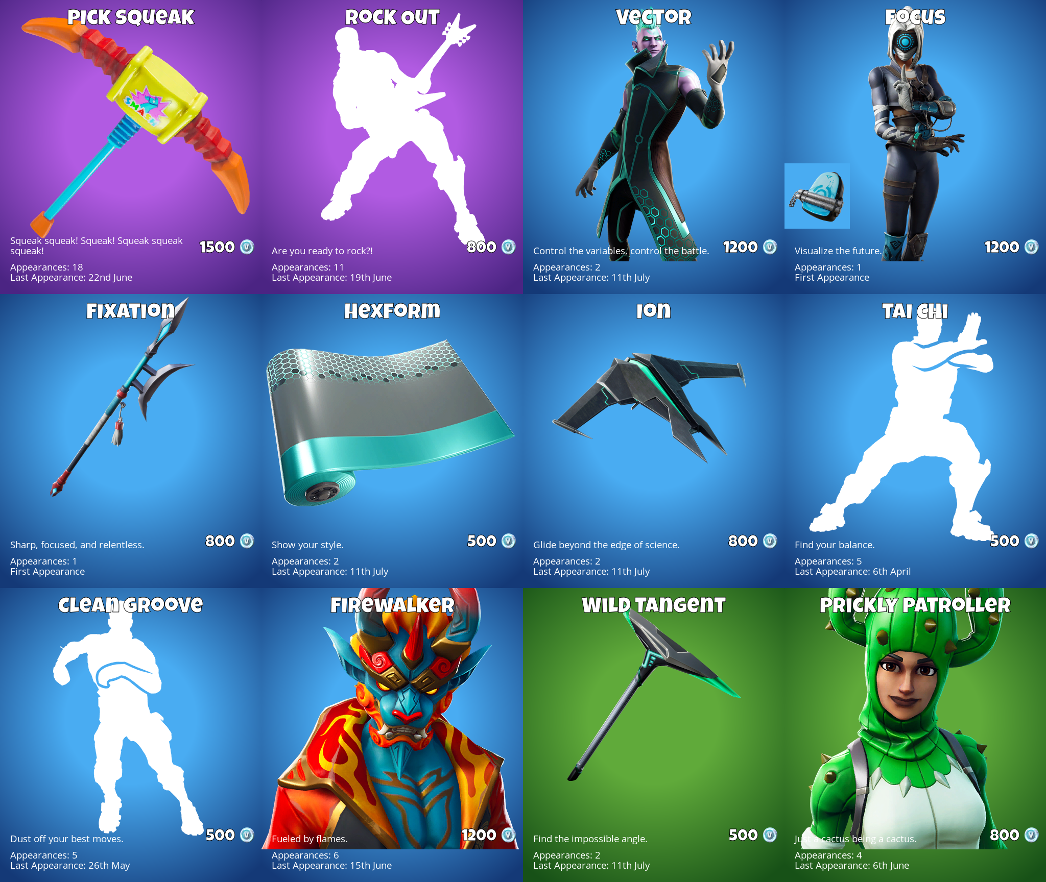 Fortnite shop of July 12 - Millenium