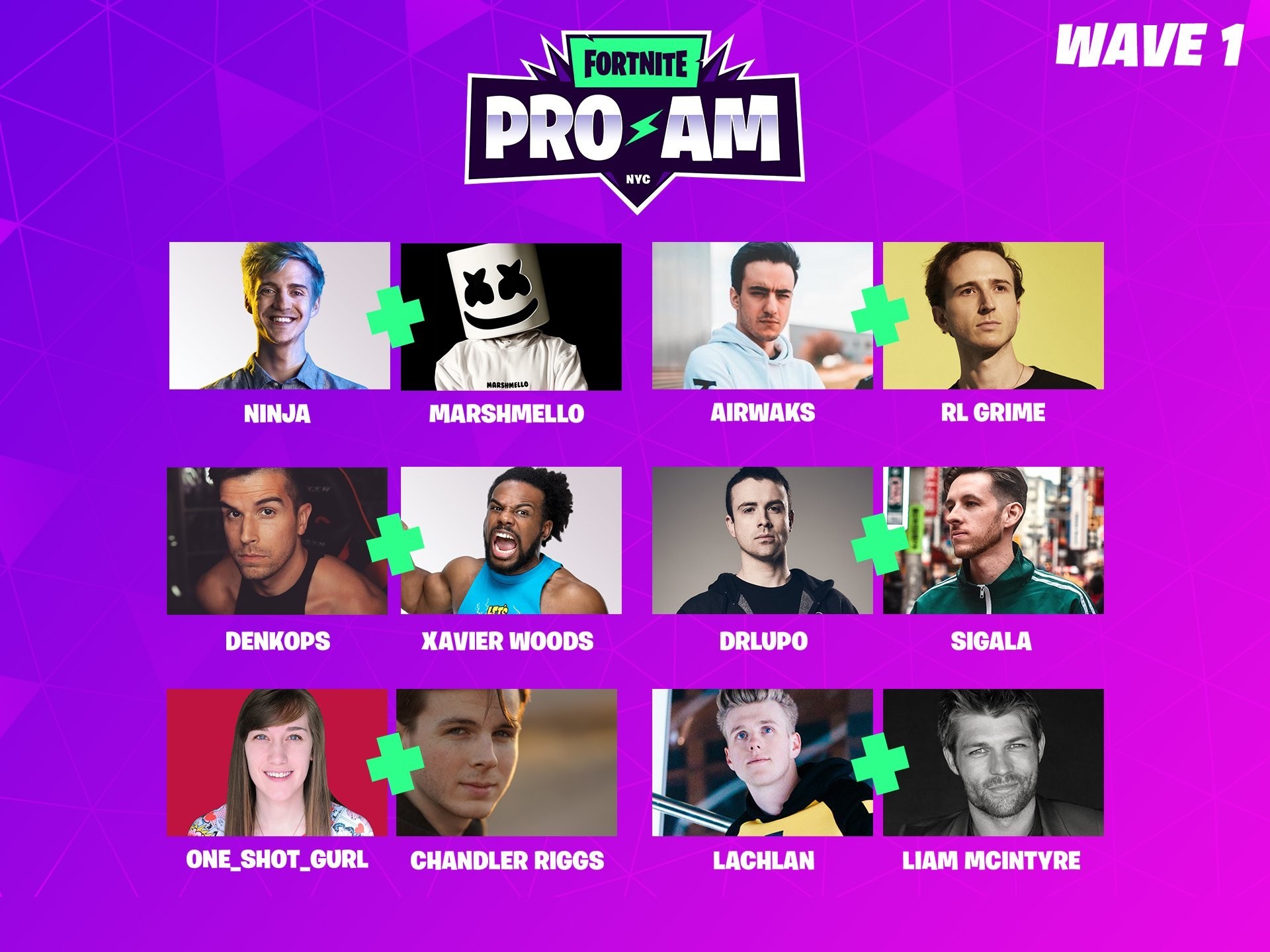 Fortnite: A Pro-Am announced during the World Cup Final - Millenium