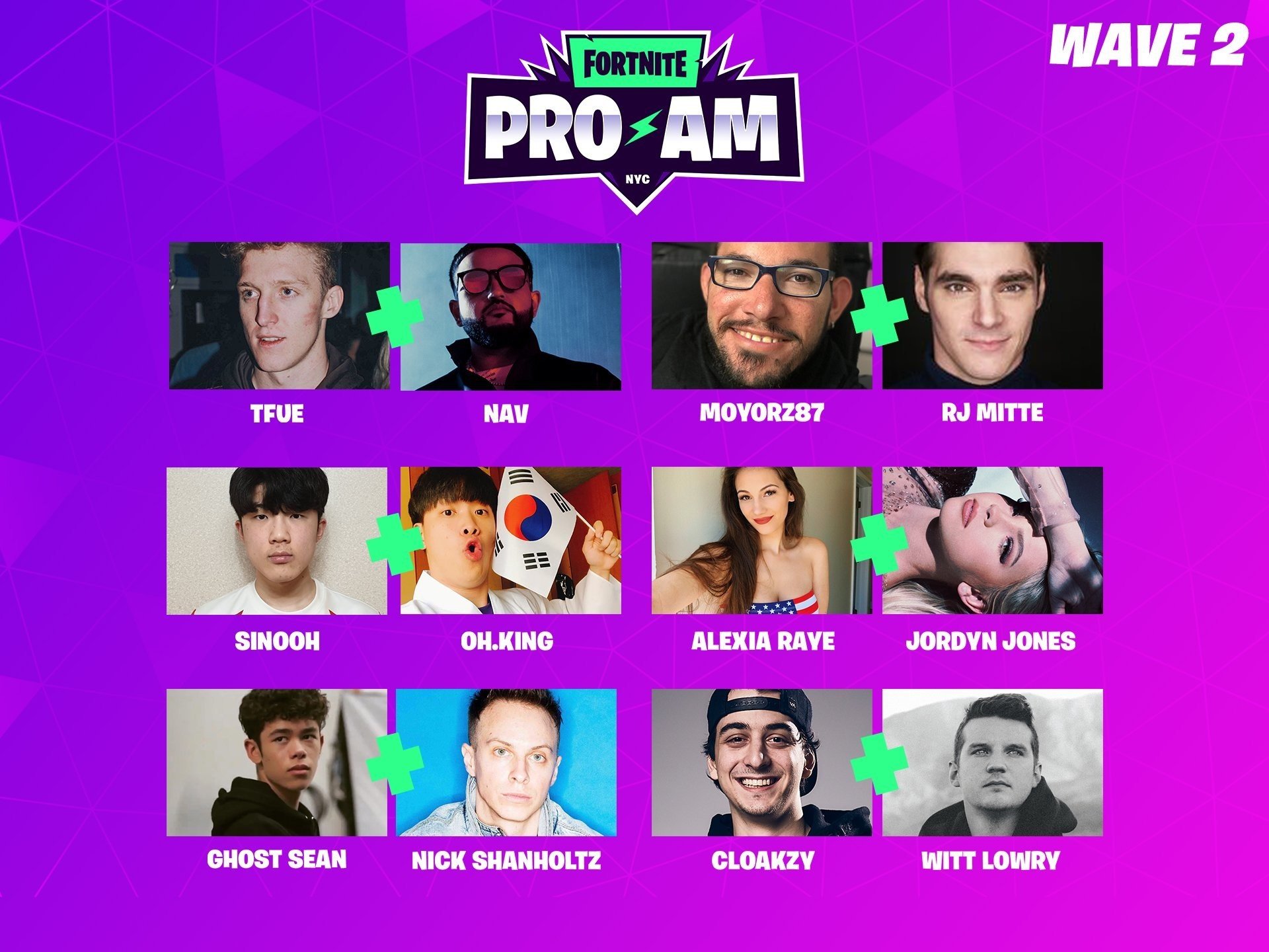 Fortnite: A Pro-Am announced during the World Cup Final - Millenium