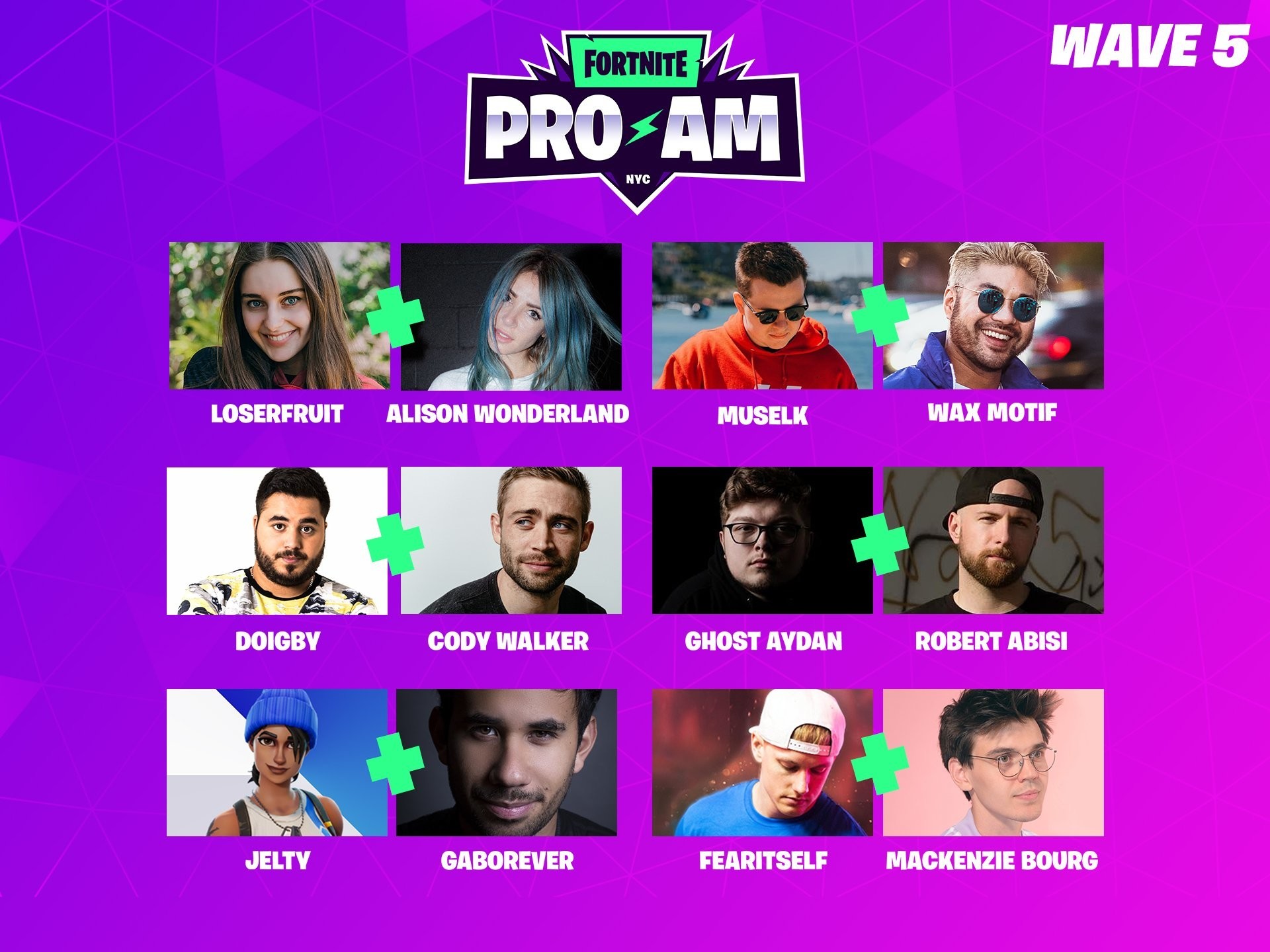 Fortnite: A Pro-Am announced during the World Cup Final - Millenium