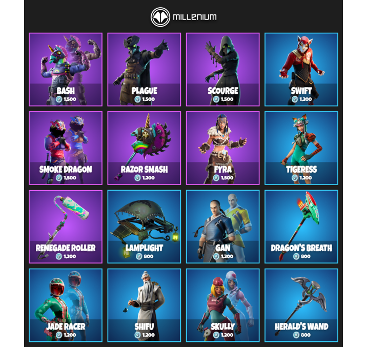 What is in the Fortnite Item Shop today? Shifu harmonizes on January 27 ...